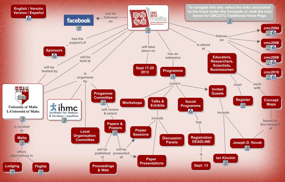 5th Concept Mapping Conference.html